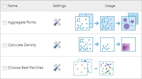 Das Widget Analyse ArcGIS Web AppBuilder Dokumentation